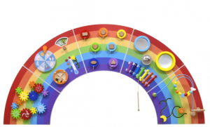 How Children Learn Through Interactive Wall Panels | Start Smart Toys